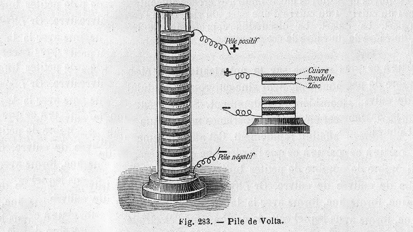 Atelier Pile Volta, de 8 à 14 ans - EPFL