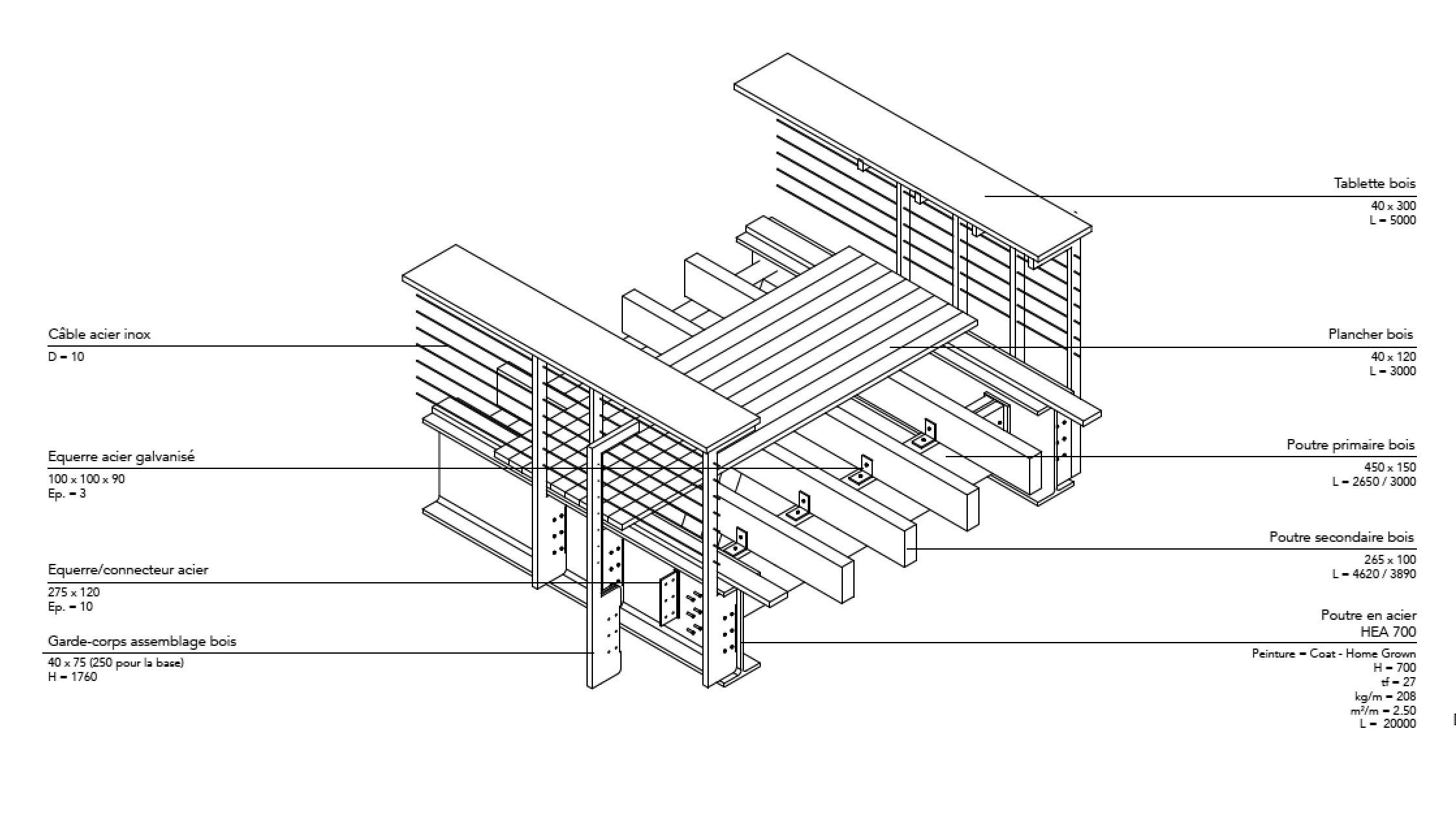«Les solutions simples surpassent parfois les plus compliquées» - EPFL