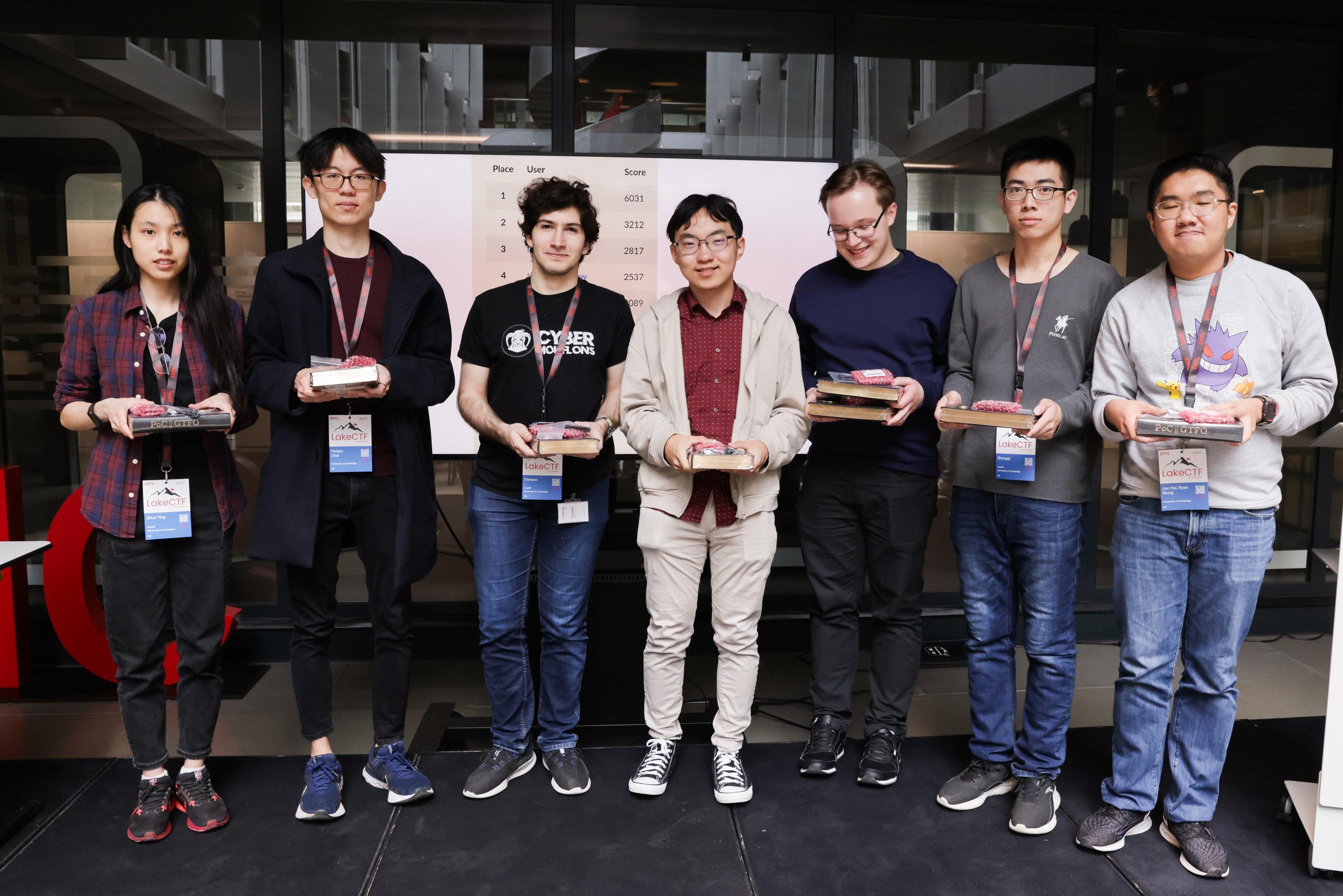 L'équipe DiceGang remporte la compétition de cybersécurité de l'EPFL - EPFL