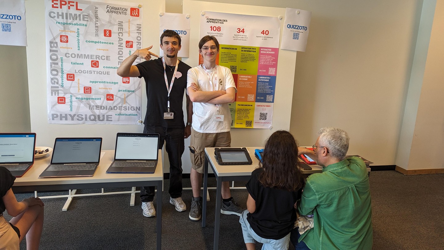 Swiss Coding club des filles - EPFL