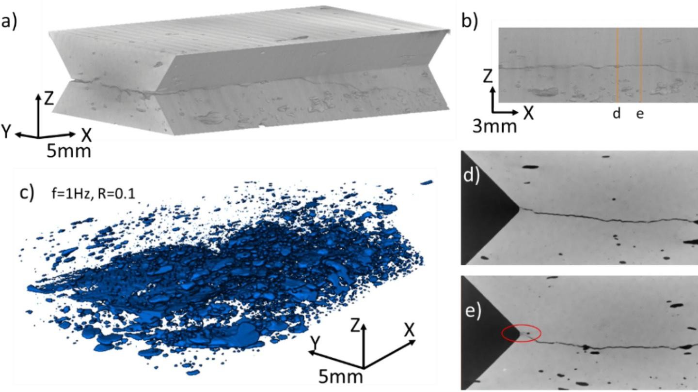 New article in the International Journal of Fatigue - EPFL