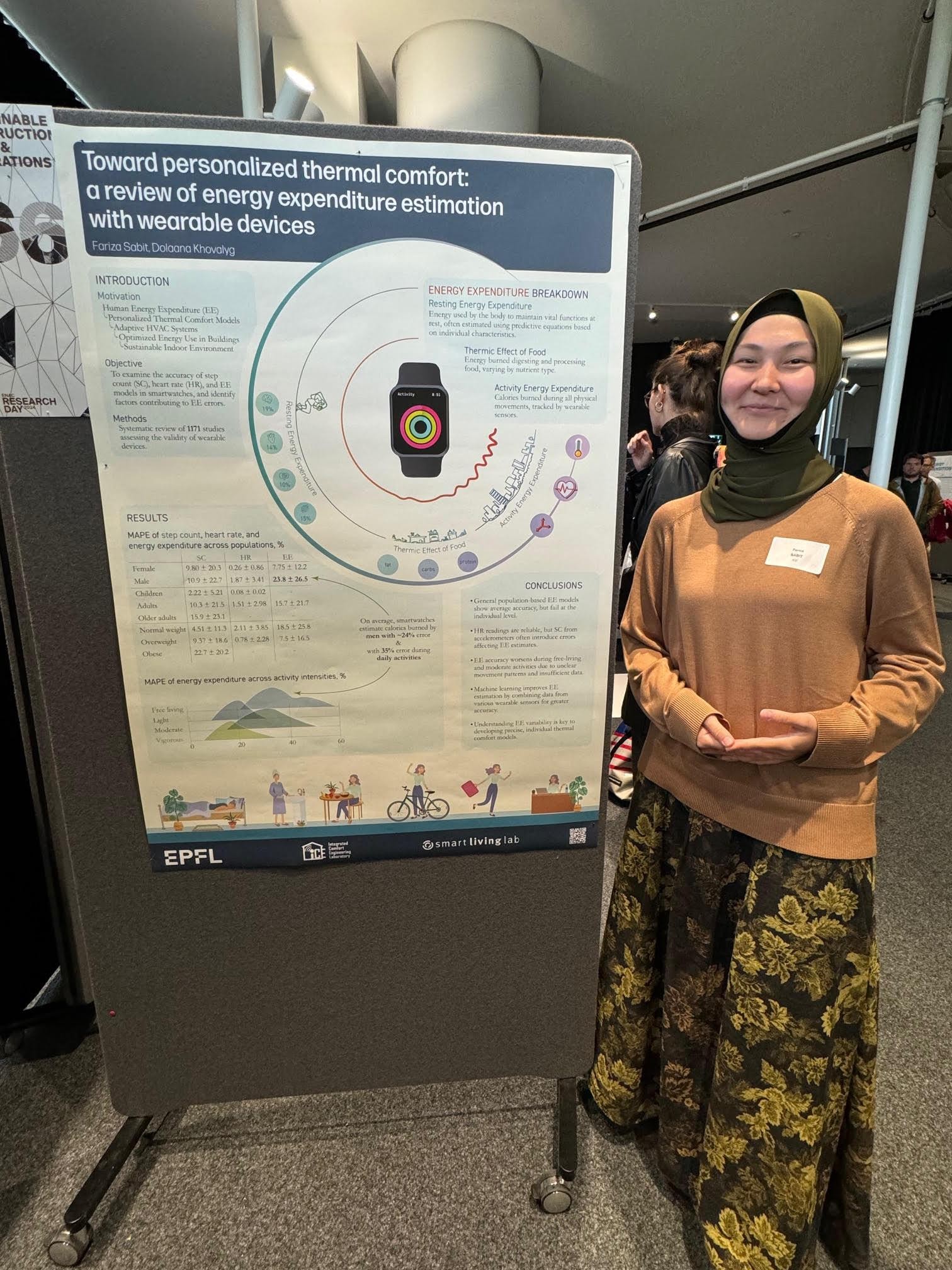 ENAC Research Day 2024: Where Innovation Meets Conversation - EPFL