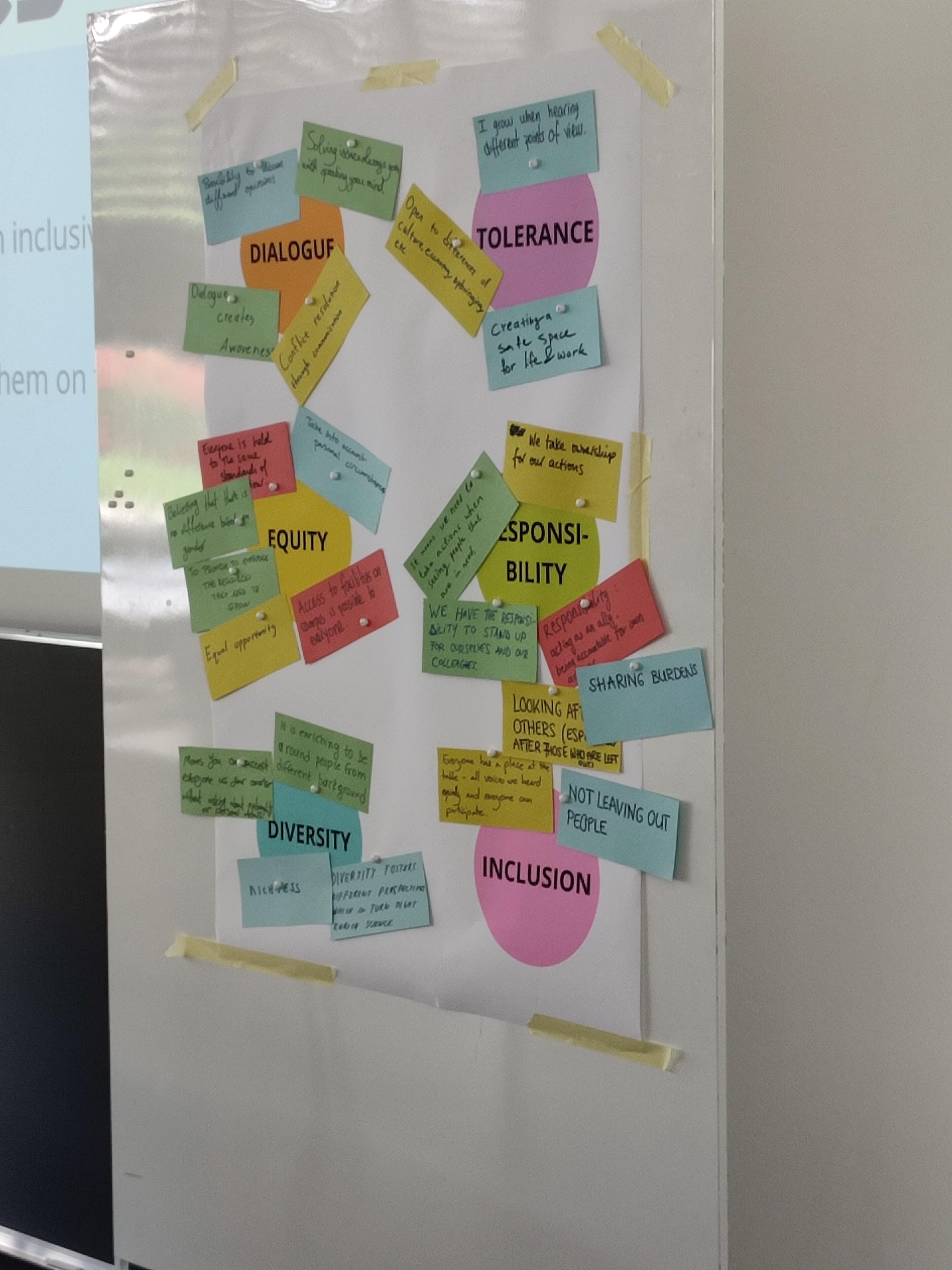 Taking Action : Practicing respect and inclusivity on campus - EPFL