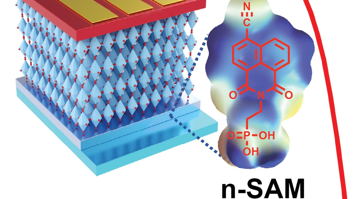 New self-assembled molecular layers for perovskite solar cells - EPFL