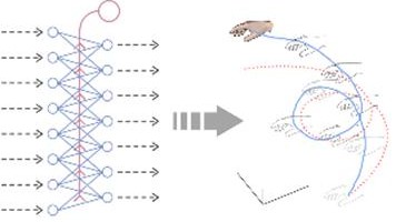 Wulfram Gerstner: Synaptic multi-factor learning rules - EPFL