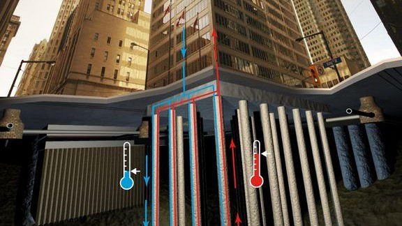 Energy Geostructures - EPFL