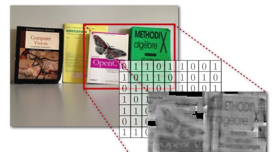 New paper accepted in IEEE PAMI - EPFL