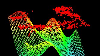 Dynamics of Spontaneous Quantum Vortices in Polariton Superfluids - EPFL