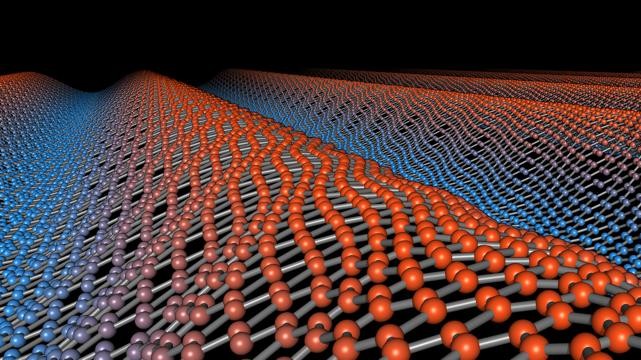 Graphene Meets Heat Waves - EPFL