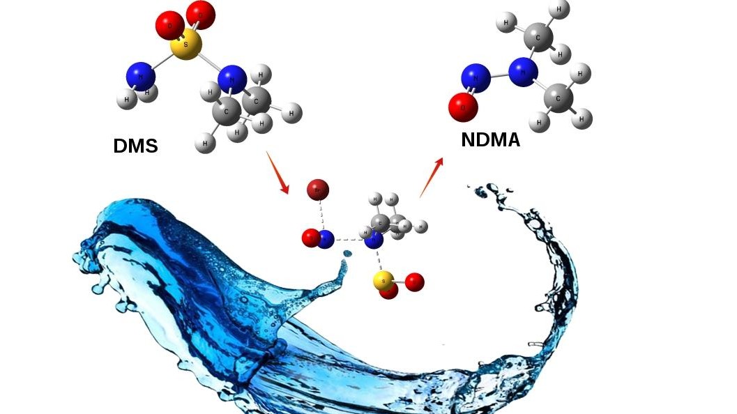 From Dimethylsulfamide to NDMA: a bromide-catalyzed mechanism - EPFL