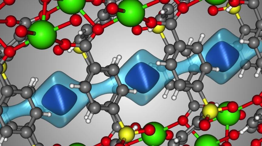 A new material can clear up nuclear waste gases - EPFL
