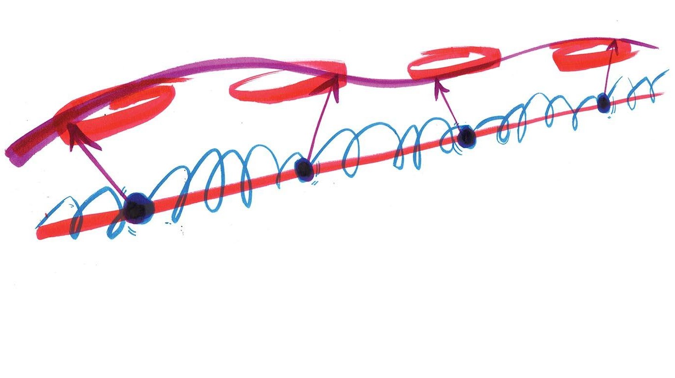 Shaking magnets - X-rays probe electromagnons - EPFL
