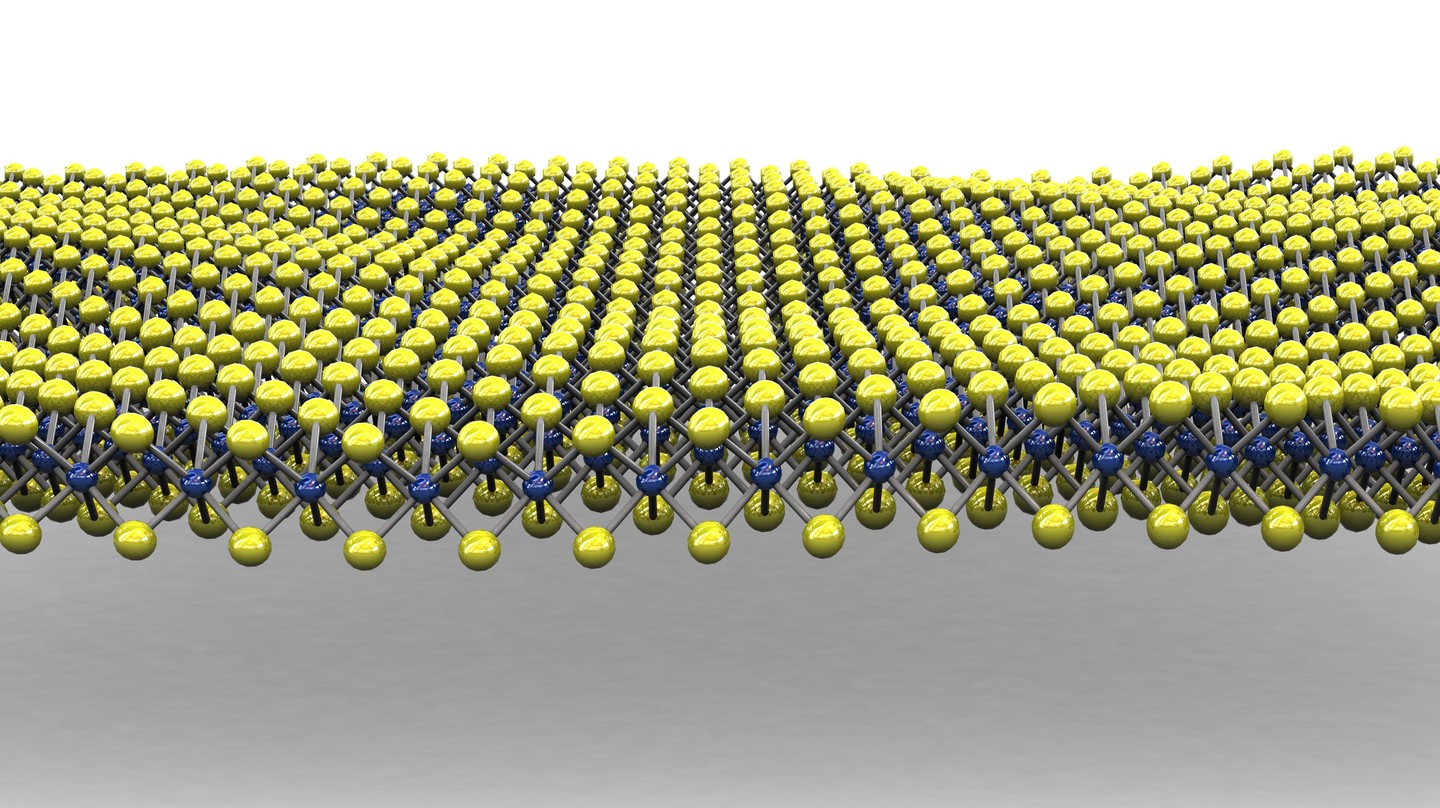 3D ripples in a 2D layer. - EPFL
