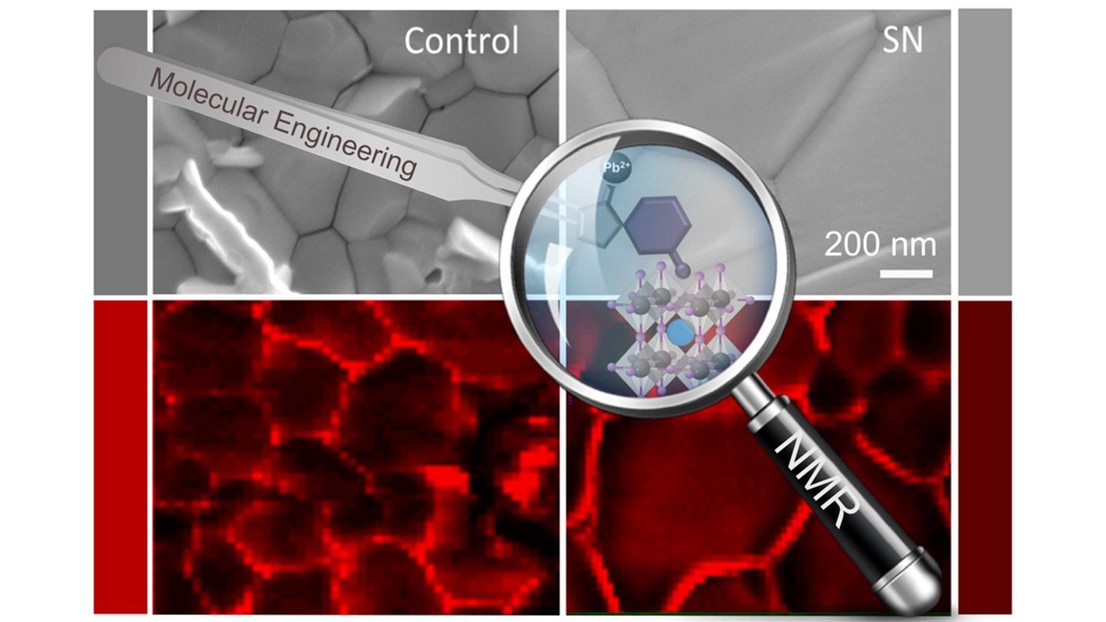 Cellules solaires en pérovskite de haute performance et stables - EPFL