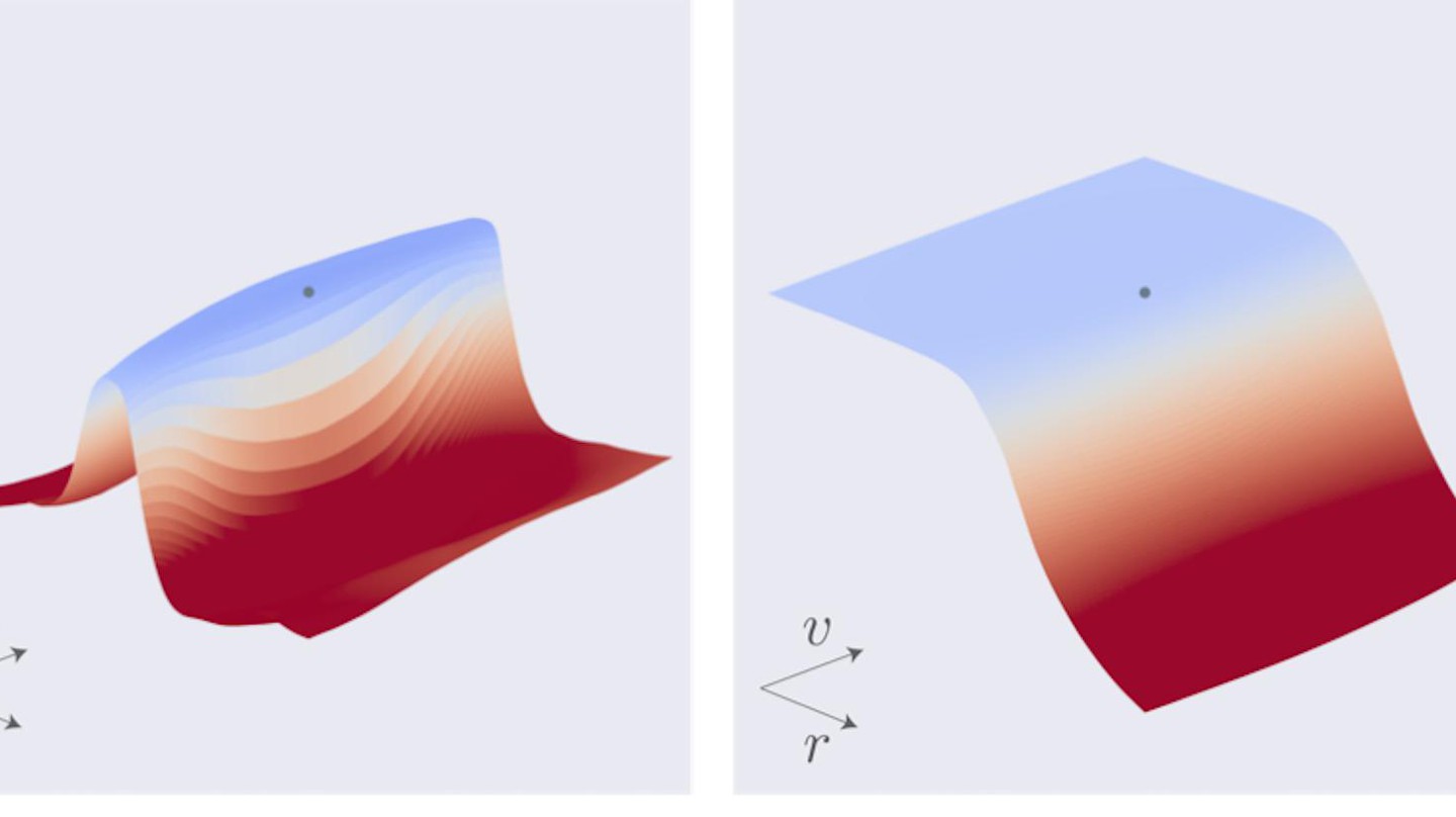 Two papers accepted at CVPR 2019 - EPFL Two papers accepted at CVPR 2019 - EPFL