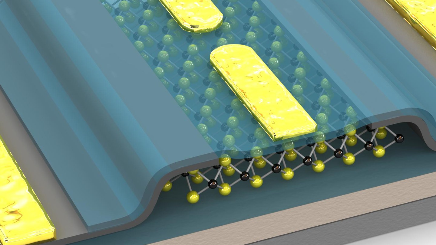 The quantum waltz of electrons hints at the next generation of chips - EPFL
