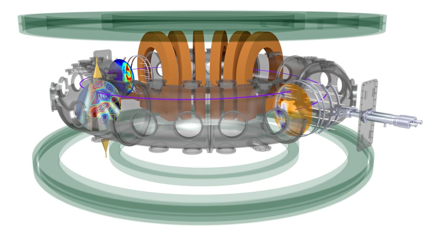 Links between basic plasma physics and fusion in Nature Physics - EPFL