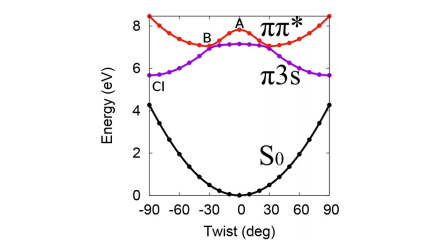 New publication in PRL, also highlighted on the SB news - EPFL