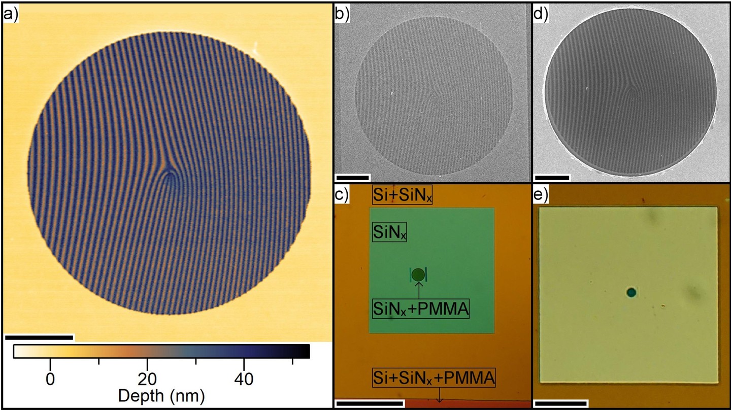 Phase masks for electron microscopy fabricated by t-SPL - EPFL