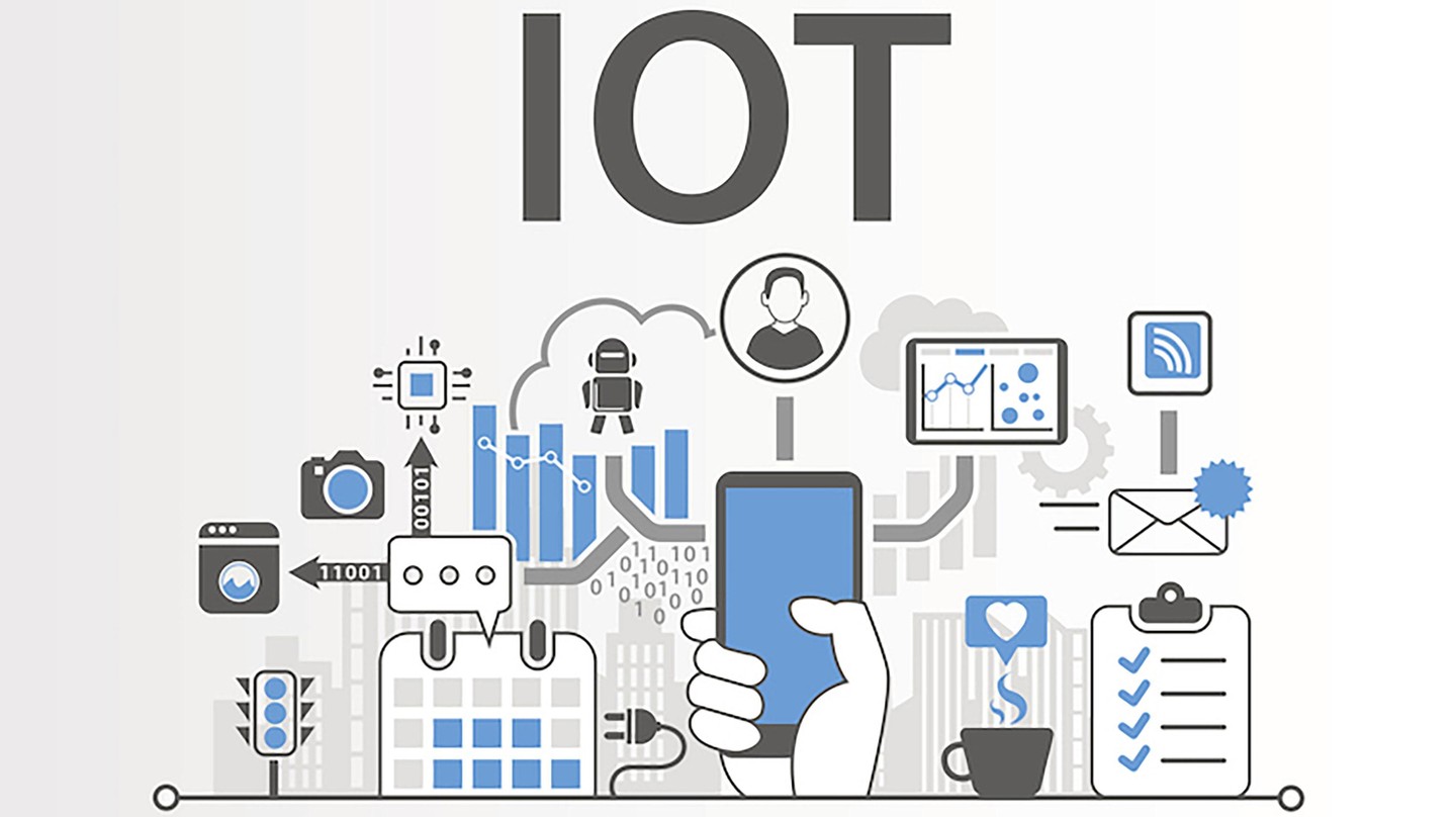 Thingspeak Iot