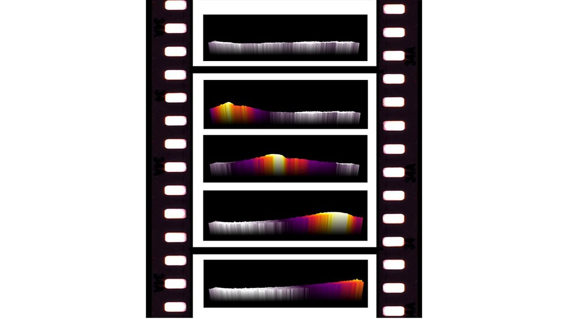 Visualizing chemical reactions - EPFL