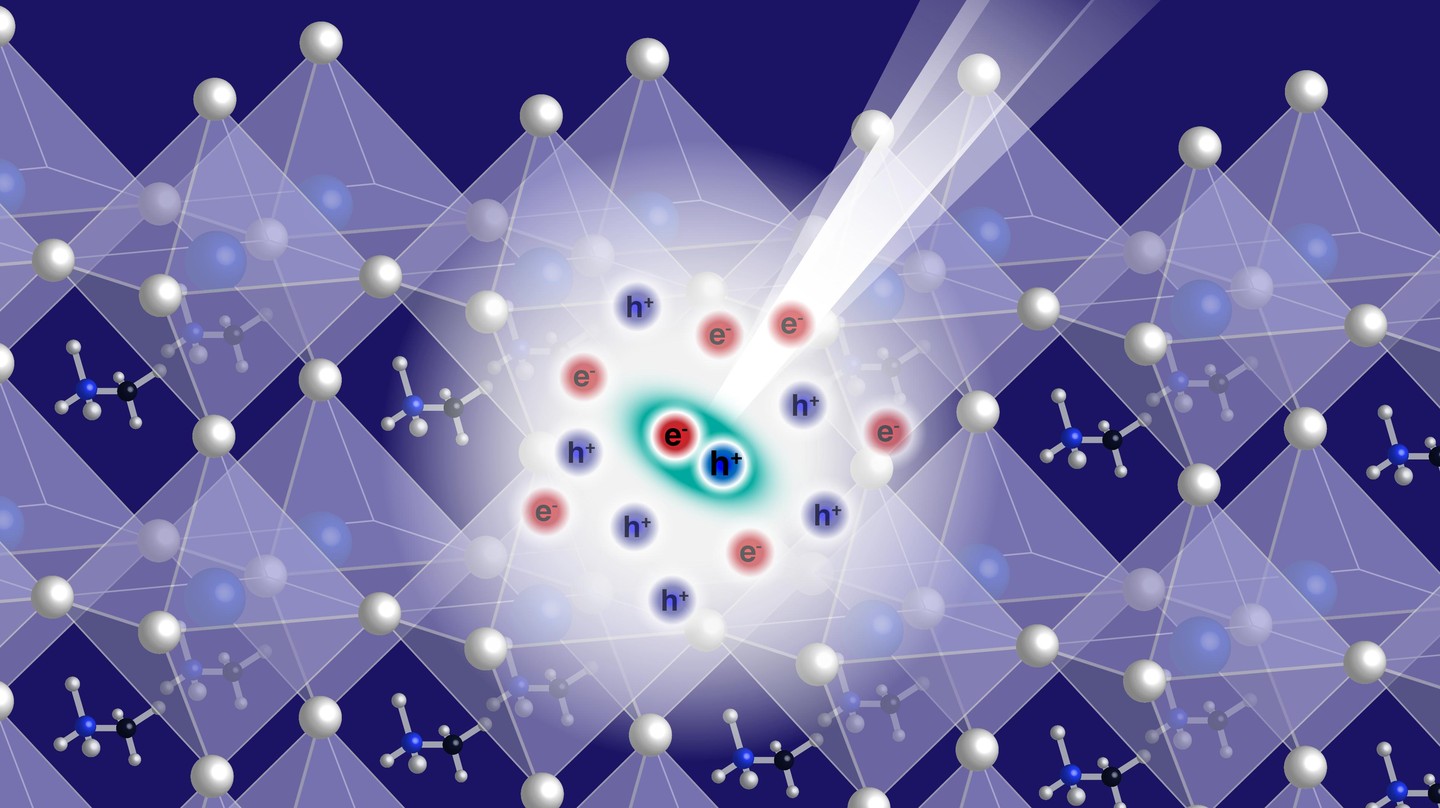 New quasiparticle unveiled in room temperature semiconductors - EPFL