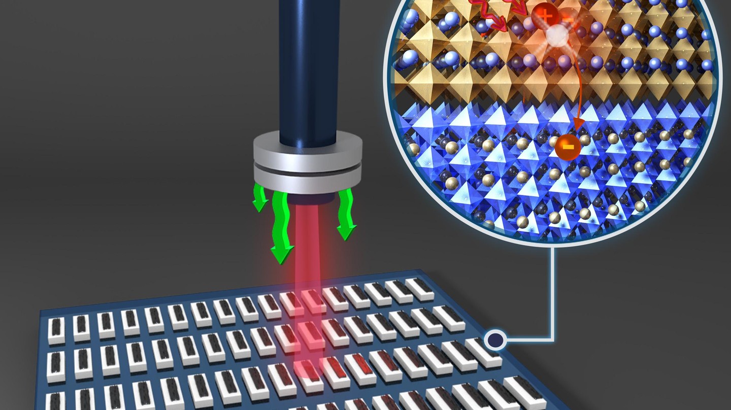 Introducing the light-operated hard drives of tomorrow - EPFL