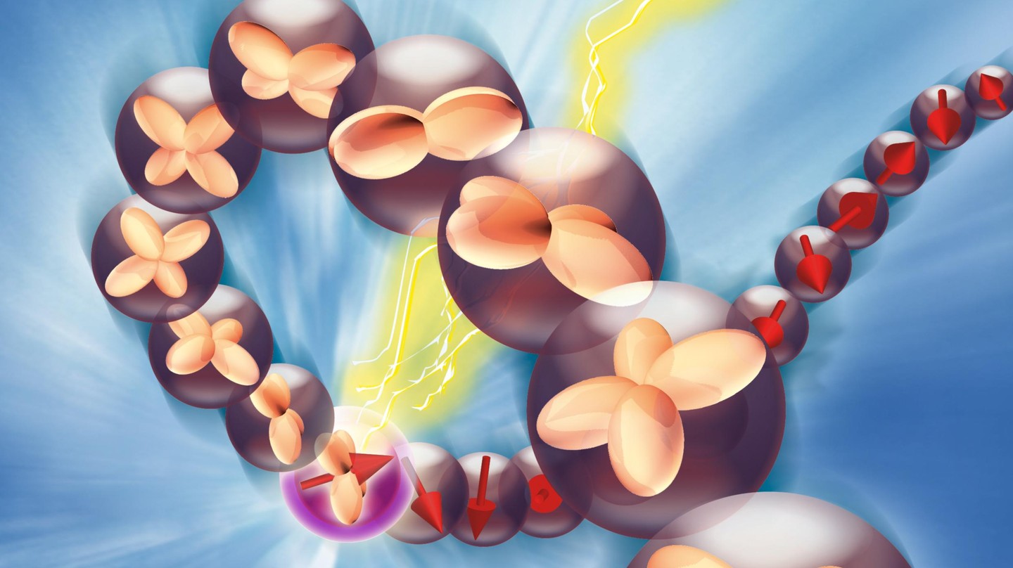 Splitting of an electron inside a solid. - EPFL