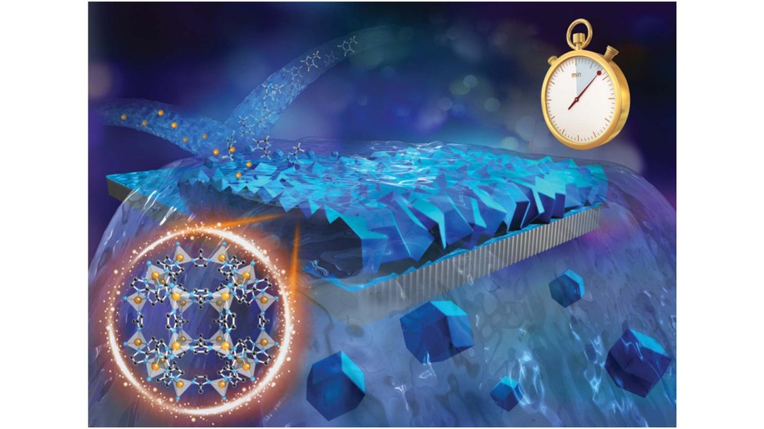 Jian's work has been published in Journal of Materials Chemistry A! - EPFL
