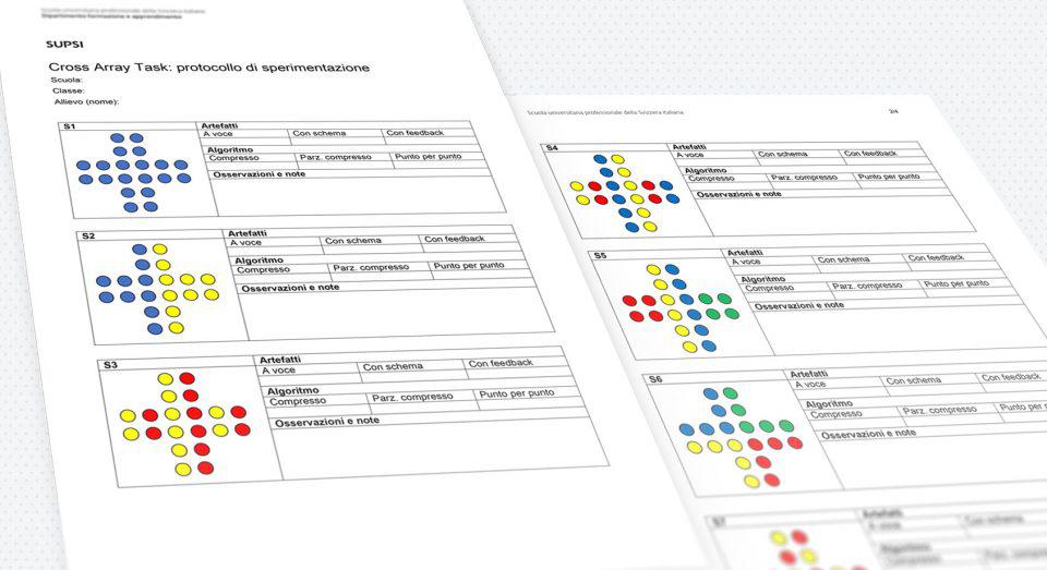 A Tool To Assess Computational Thinking Skills Epfl